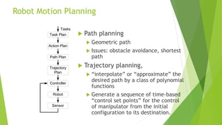Robot path planning, navigation and localization.pptx