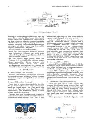 Robot pemadam api 1 | PDF