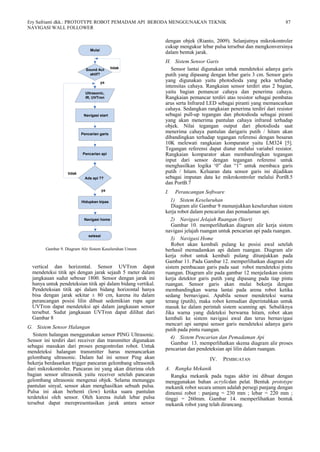 Robot pemadam api 1 | PDF