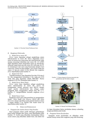 Robot pemadam api 1 | PDF