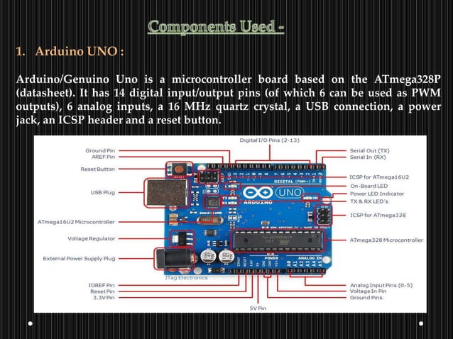 Obstacle detection Robot using Ultrasonic Sensor and Arduino UNO | PPTX ...