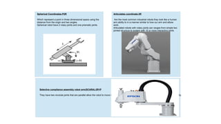 ROBOT PPT in Industrial range mmmmmmdddddd.pptx