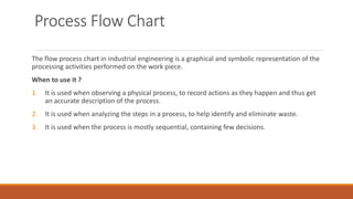 ROBOT CYCLE TIME ANALYSIS | PPTX
