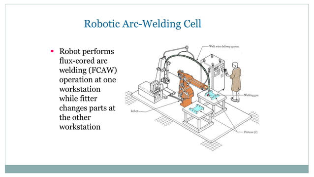Robot programming | PPTX | Programming Languages | Computing