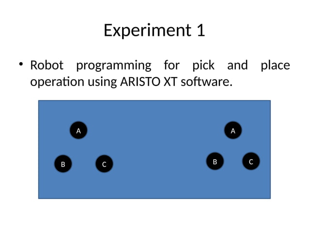 ROBOT Programming by kadapana pavan kumar reddy.pptx