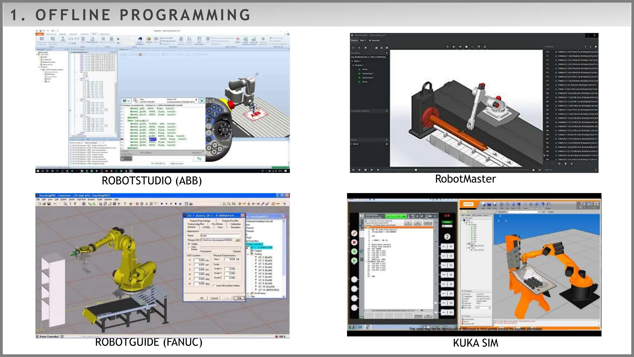 Robot Software Functions (By Dr. J. Jeya Jeevahan) | PPT