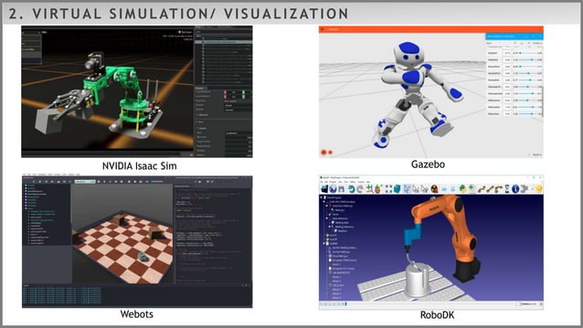 Robot Software Functions (By Dr. J. Jeya Jeevahan) | PPT