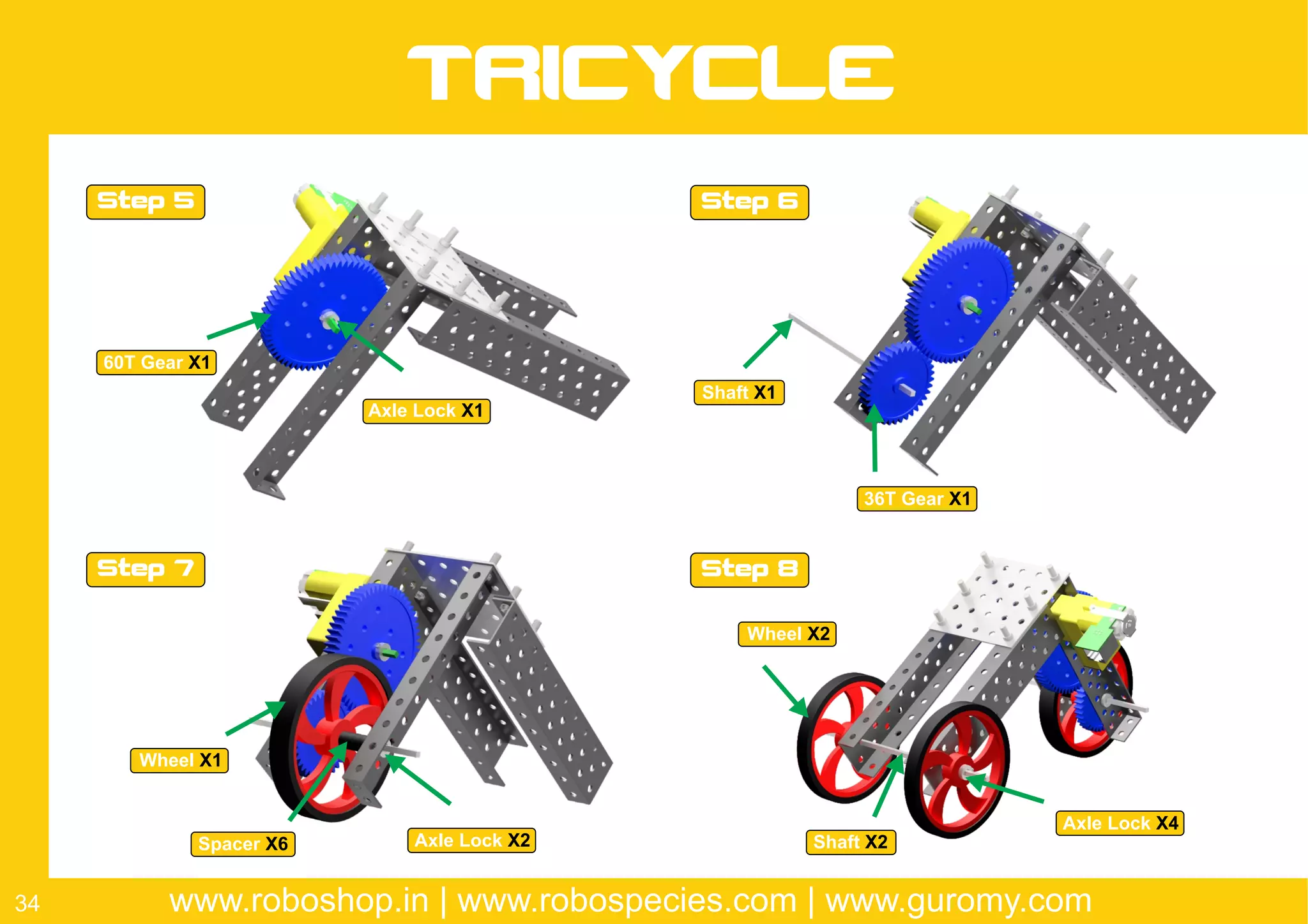 RobotriX Kids Kit manual | Robotic Educational Kit manual- Roboshop.in