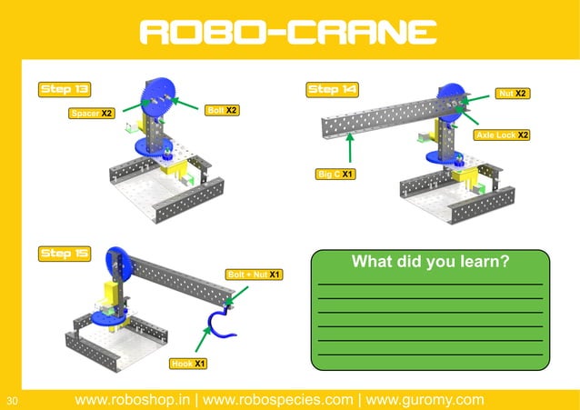 RobotriX Kids Kit manual | Robotic Educational Kit manual- Roboshop.in