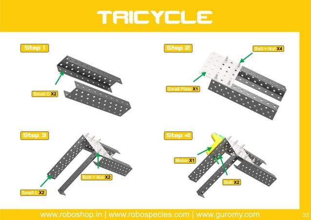 RobotriX Kids Kit manual | Robotic Educational Kit manual- Roboshop.in