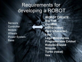 Robots -The Need Of The ERA | PPT