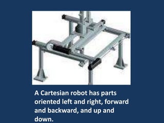 Robots Uses, Pictures, Types and More | PPTX