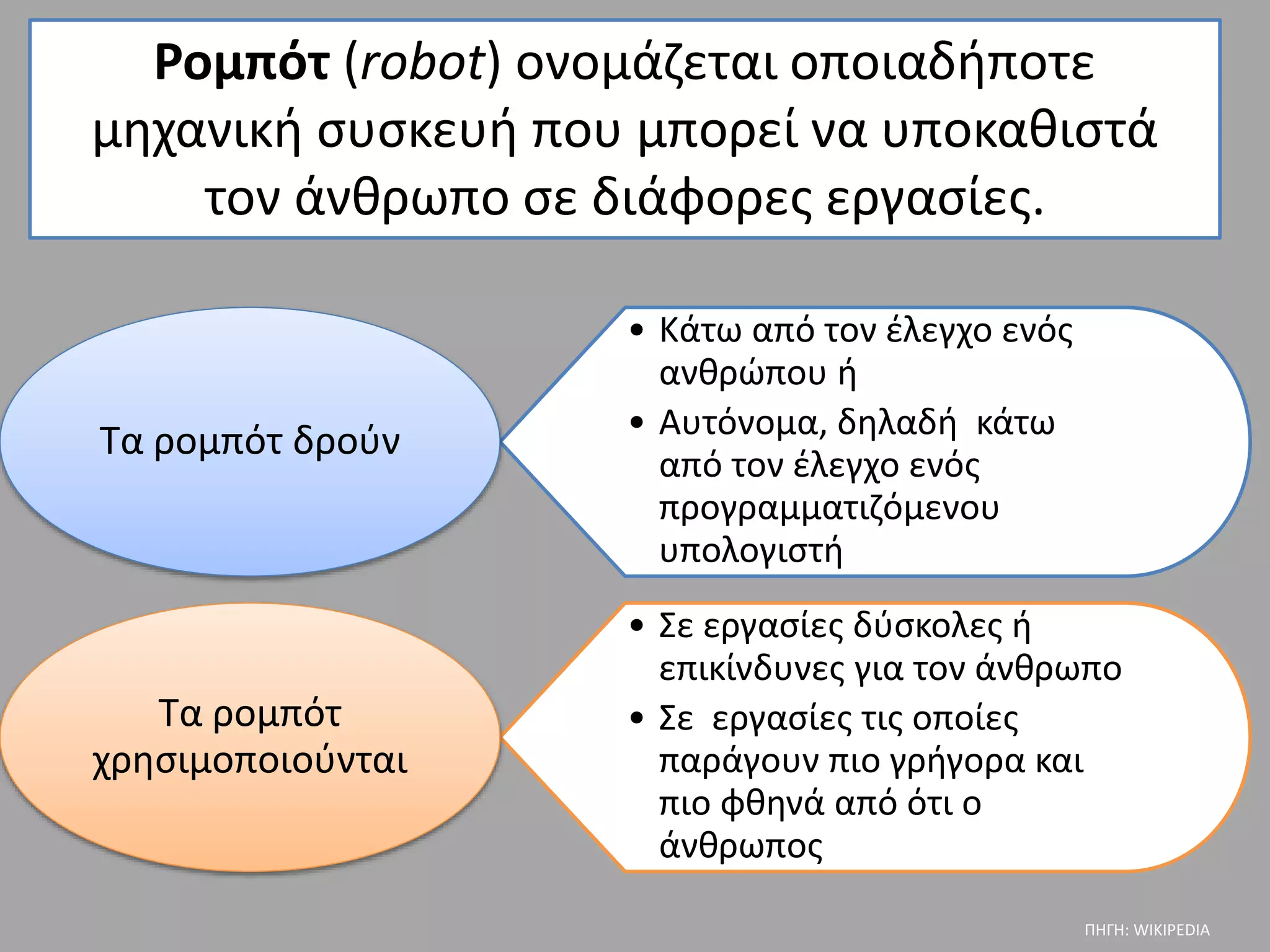Robots History | PPTX