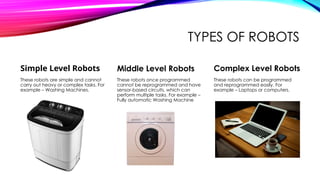 Robots By Jahanvi .pptx