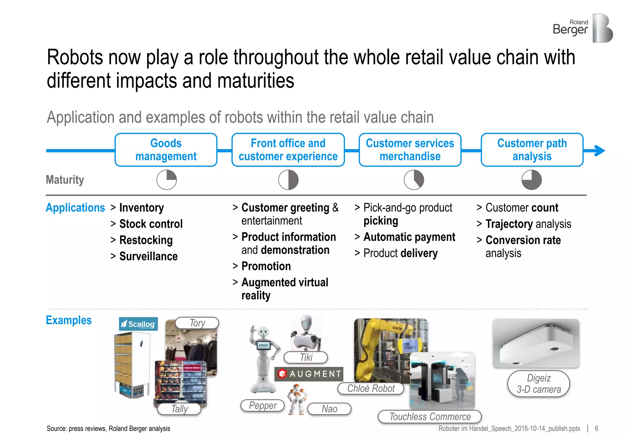 Robots in-retail 2016-10-14 | PDF