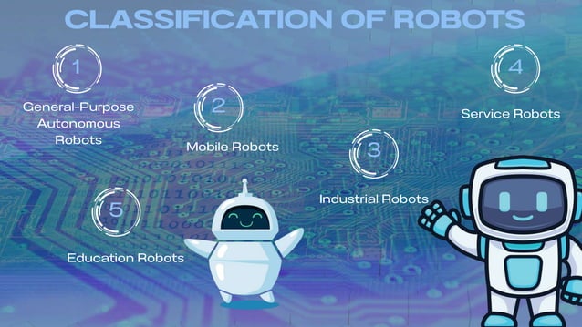 Robots Presentation - A small powerpoint presentation to show brief ...
