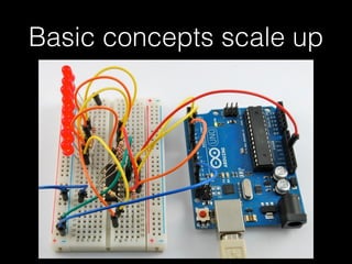 RobotsConf - Wiring, Soldering, Prototyping | PDF | Robotics | Technology & Computing