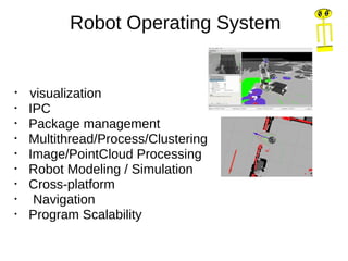 Hacking Robotics(English Version) | ODP