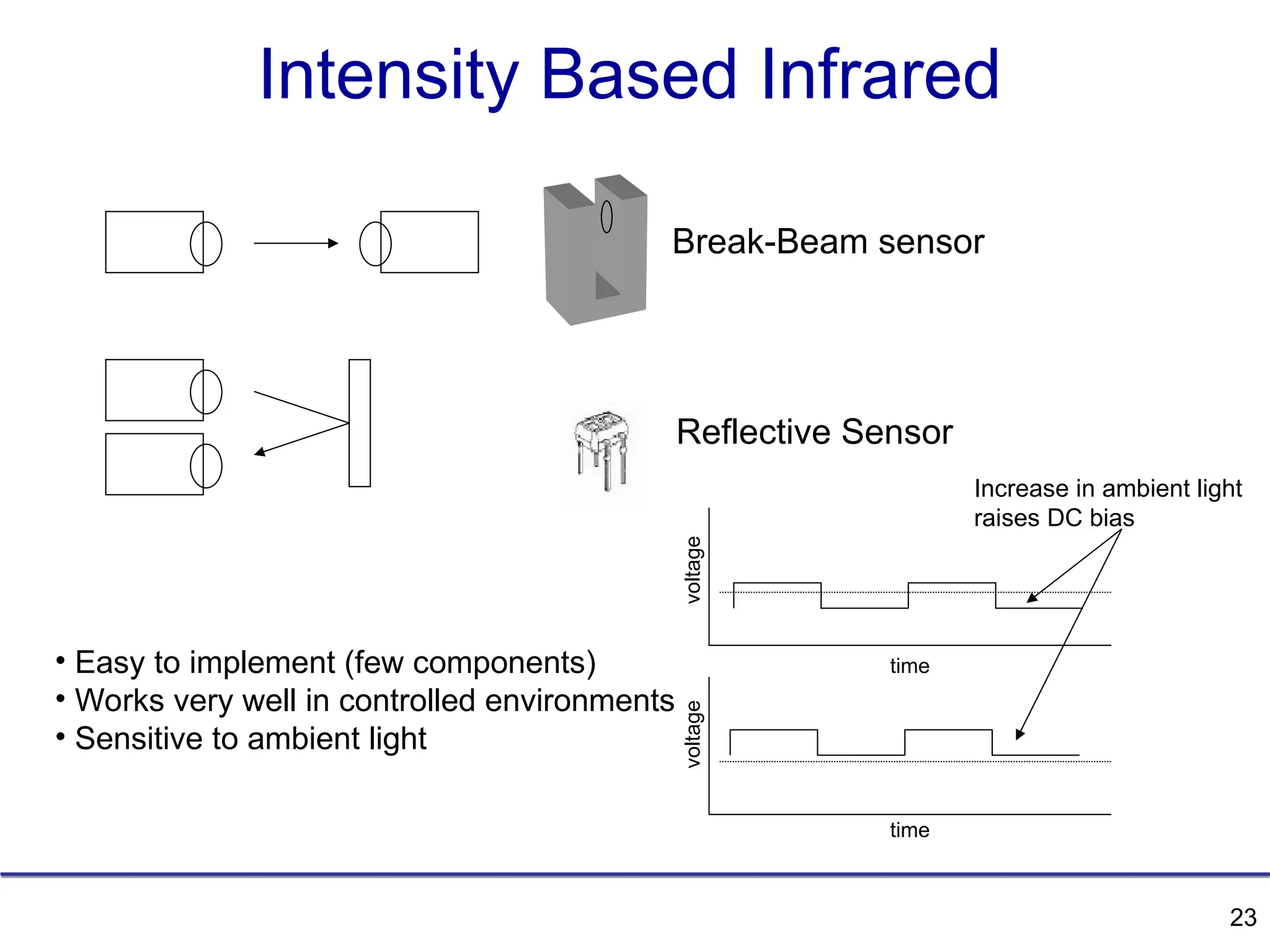 Robot Sensing, Sensors used in industrial applications.ppt | Computer Peripherals | Computing