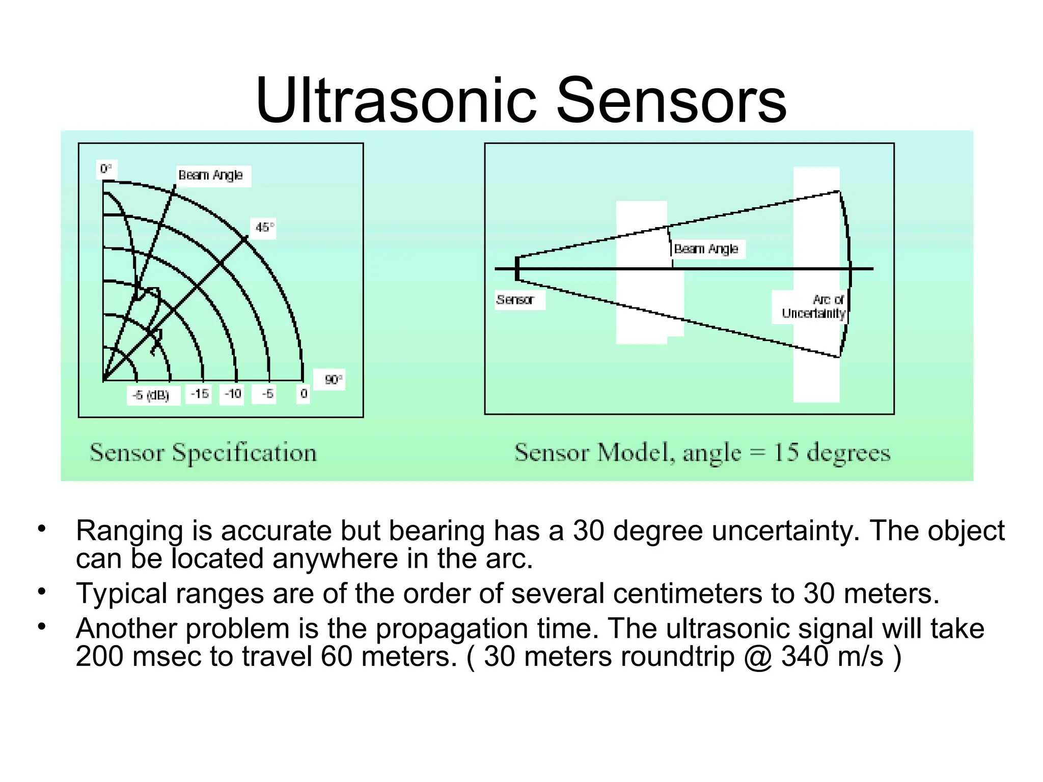 Robot Sensing, Sensors used in industrial applications.ppt | Computer ...
