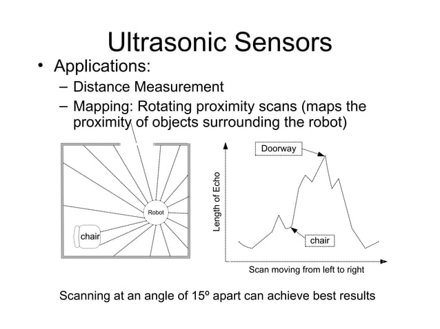 Robot Sensing, Sensors used in industrial applications.ppt | Computer Peripherals | Computing