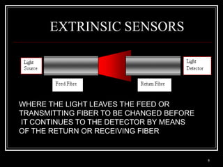 Robot Sensors | PPT