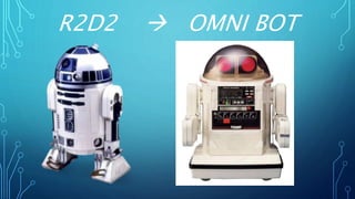 Robots from sci fi to reality | PPTX