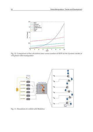 Robot simulation for_control_design | PDF