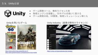 Robot Simulation_Unity × ROS2_OpenShift.pptx