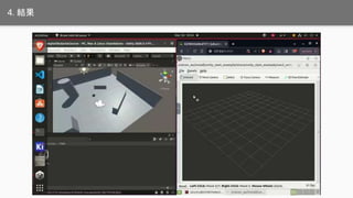 Robot Simulation_Unity × ROS2_OpenShift.pptx