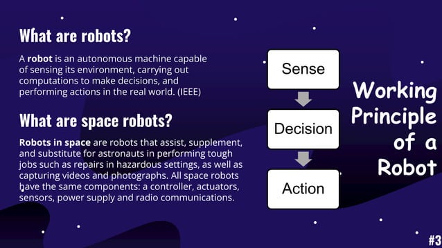 Robots In Space Exploration.pptx