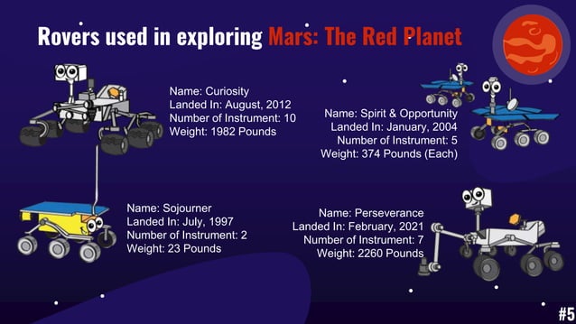 Robots In Space Exploration.pptx