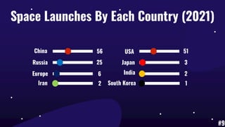 Robots In Space Exploration.pptx