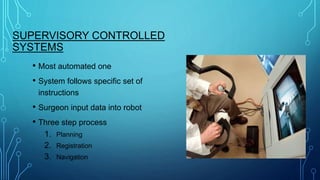 Robots in surgery | PPTX
