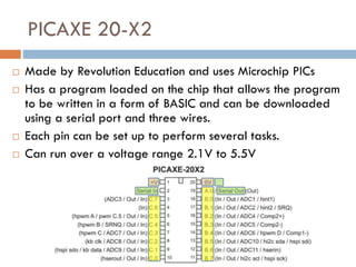 Robots made easy | PPT