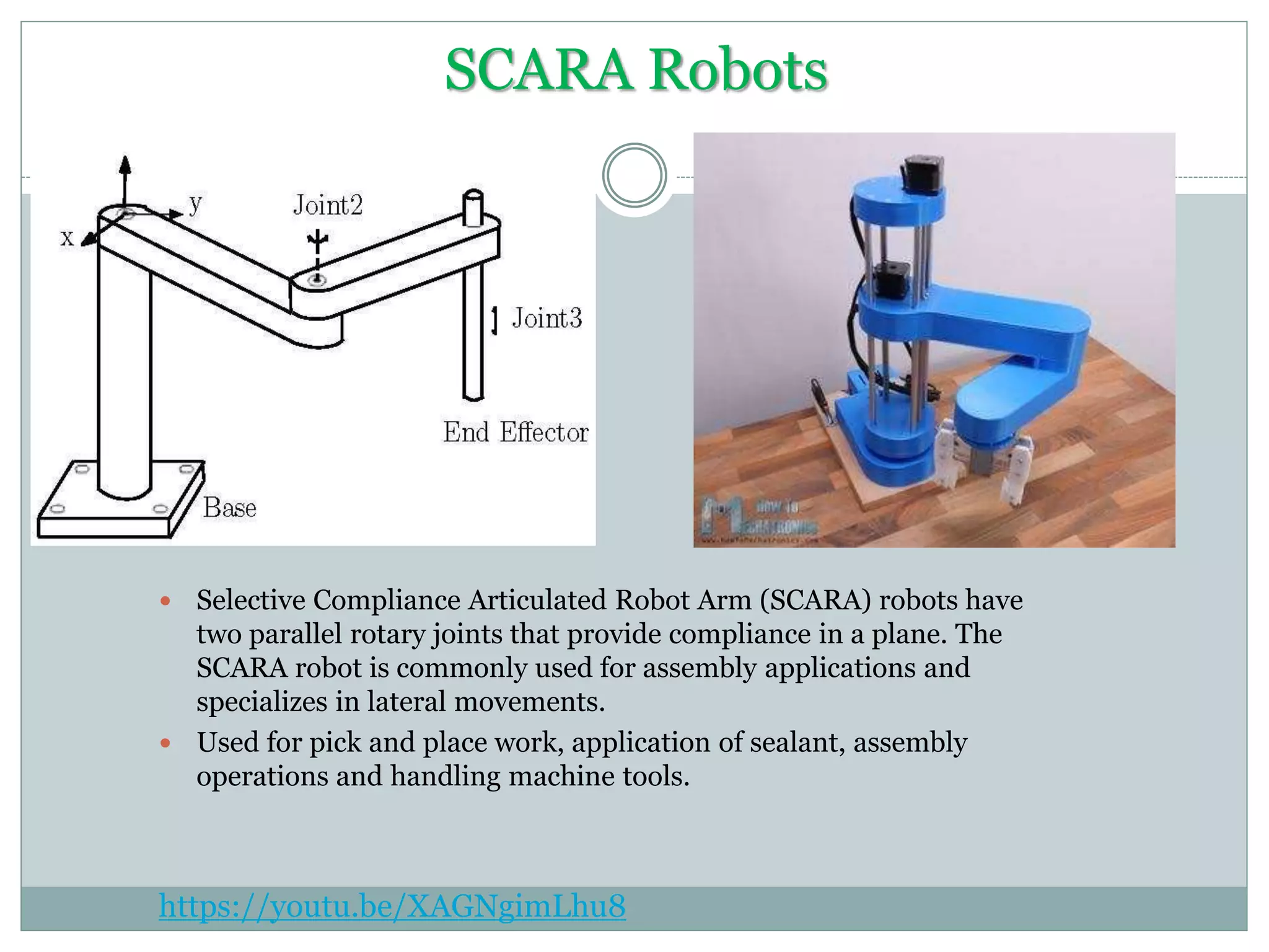 robots in advanced manufacturing .ppt