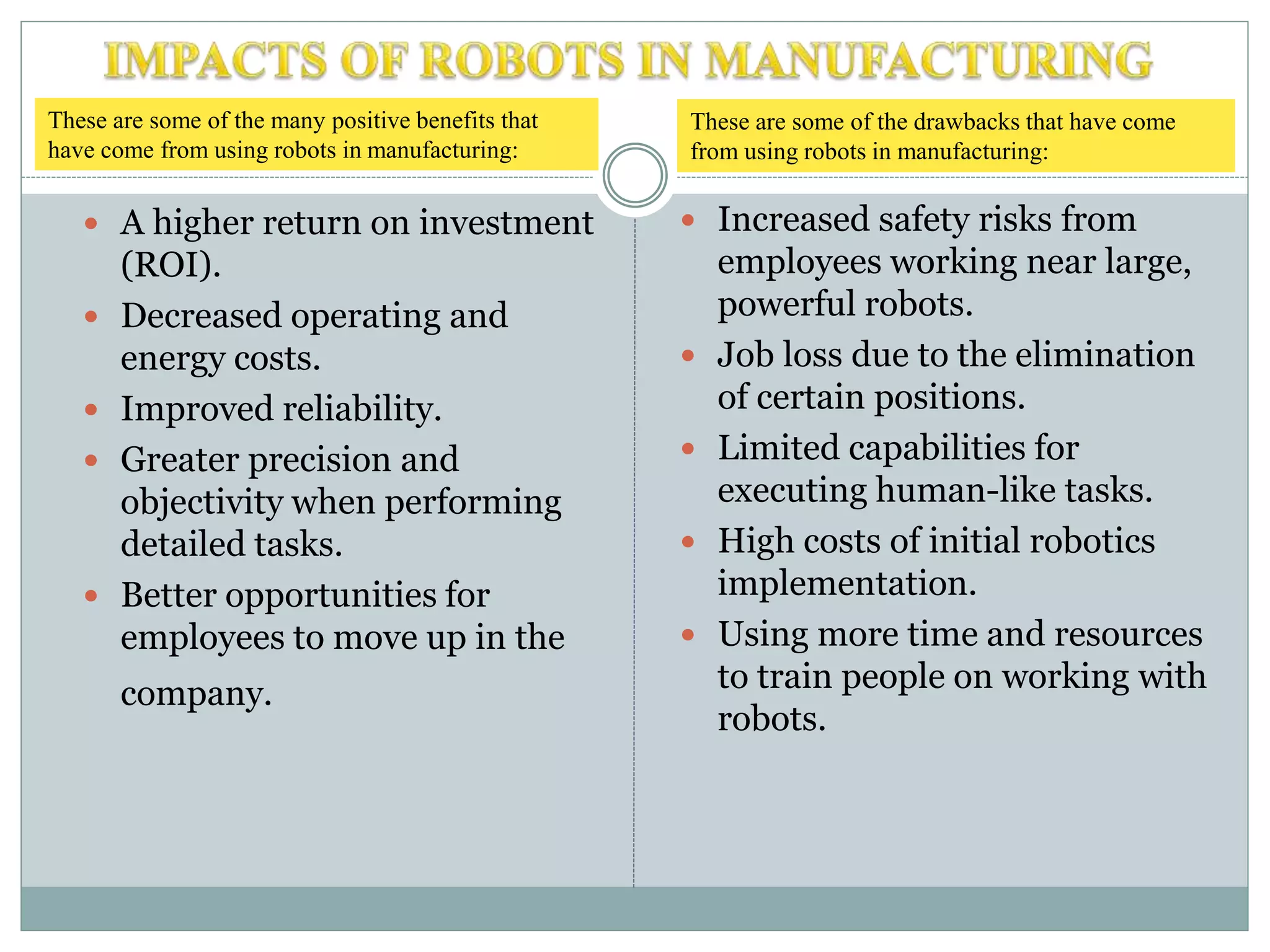 robots in advanced manufacturing .ppt