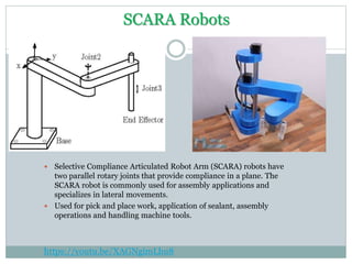 robots in advanced manufacturing .ppt