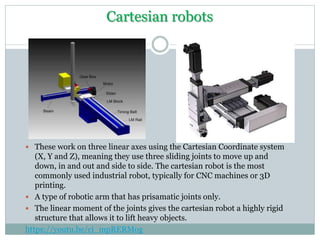 robots in advanced manufacturing .ppt