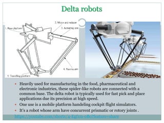 robots in advanced manufacturing .ppt