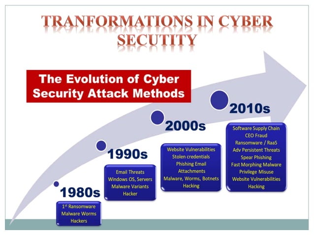 robots in advanced manufacturing .ppt