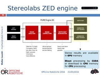 Robots that see like humans | PPT