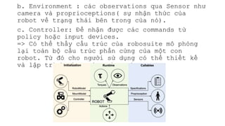 Robotsuite And Mujoco and its aplication in robot | PPT