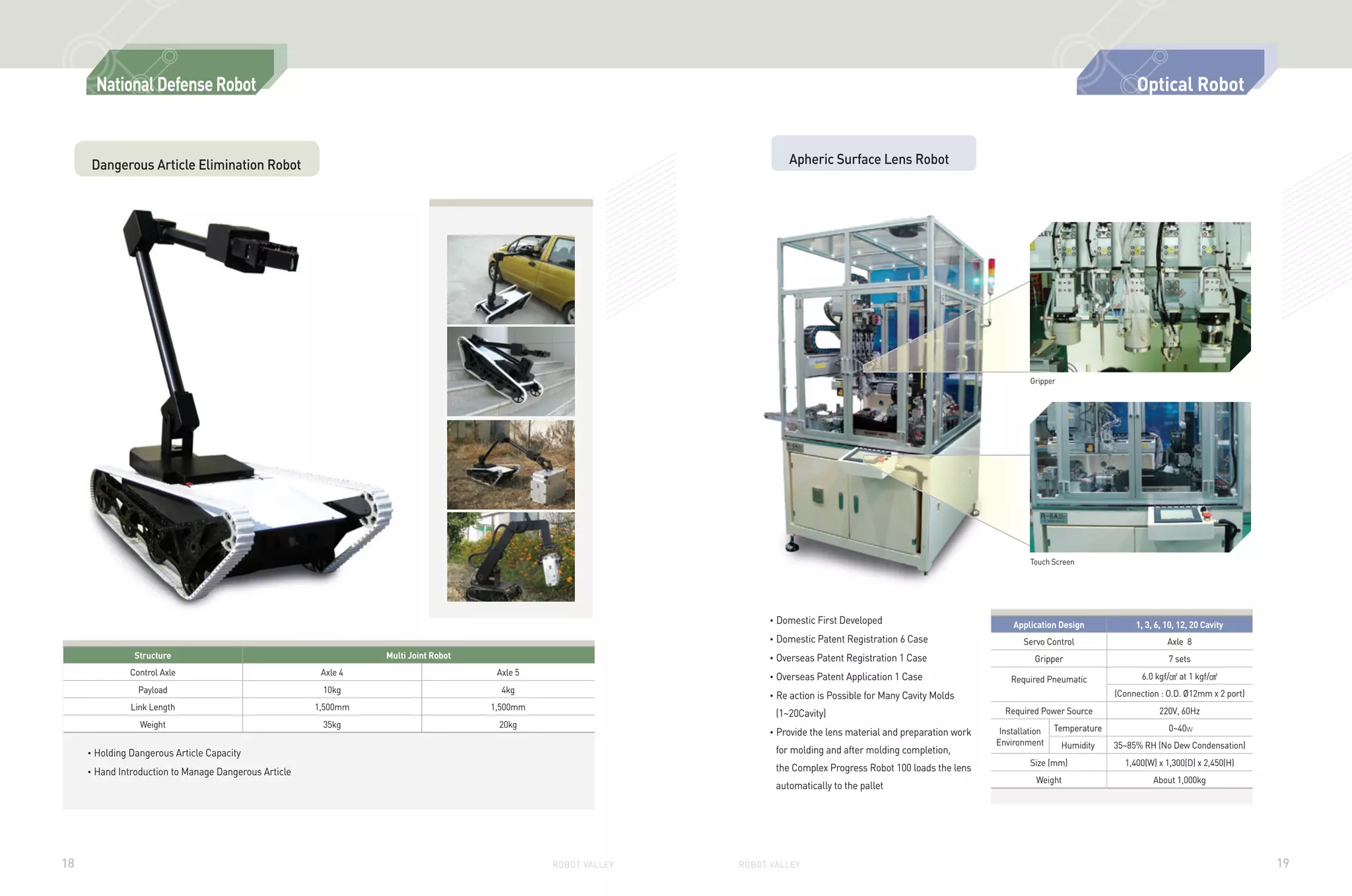 Robotic system - Robot valley catalogue | PDF