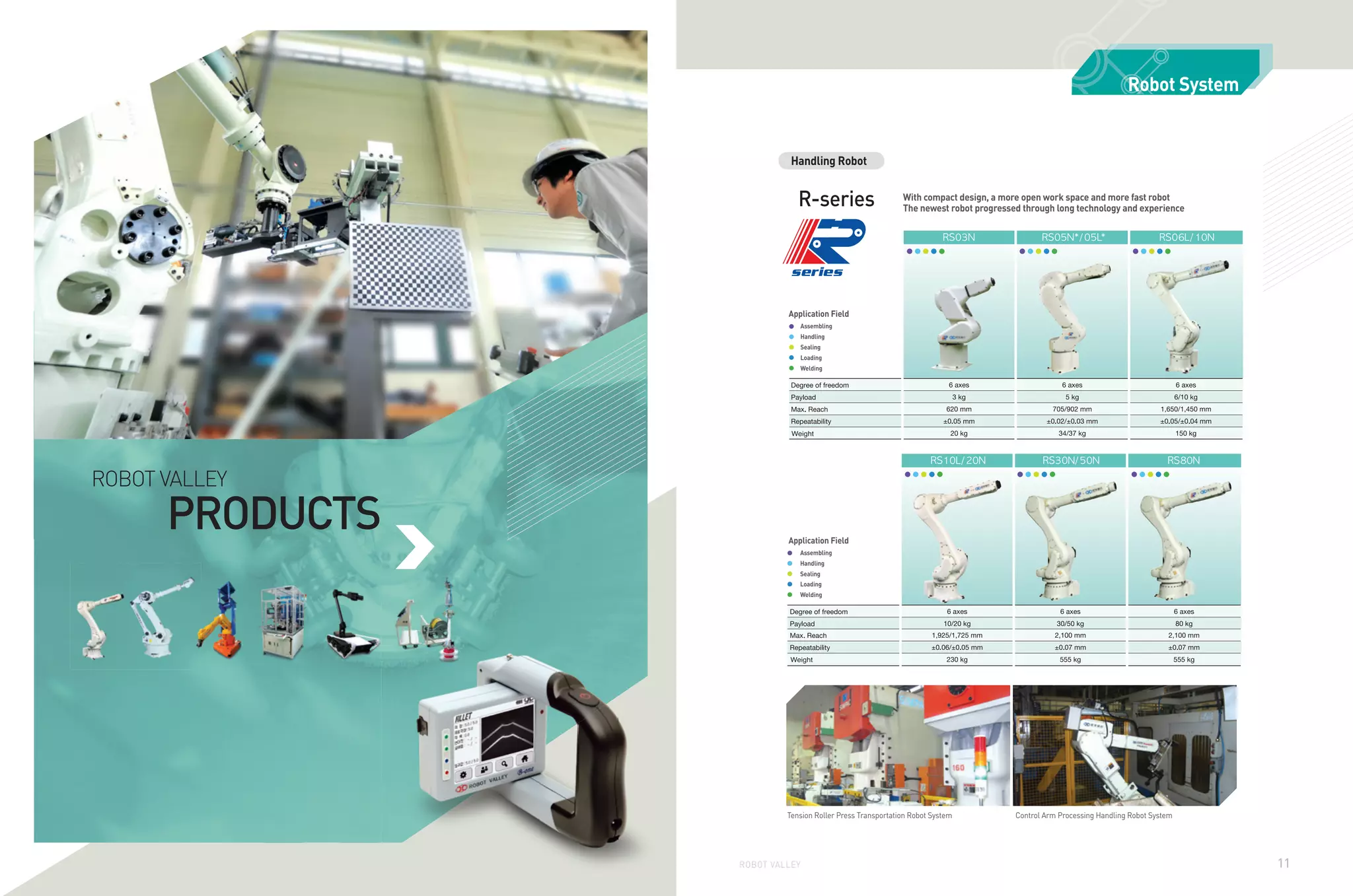 Robotic system - Robot valley catalogue | PDF