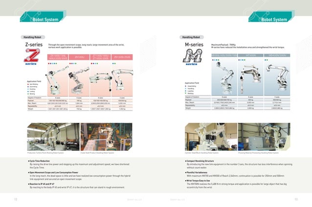 Robotic system - Robot valley catalogue | PPT