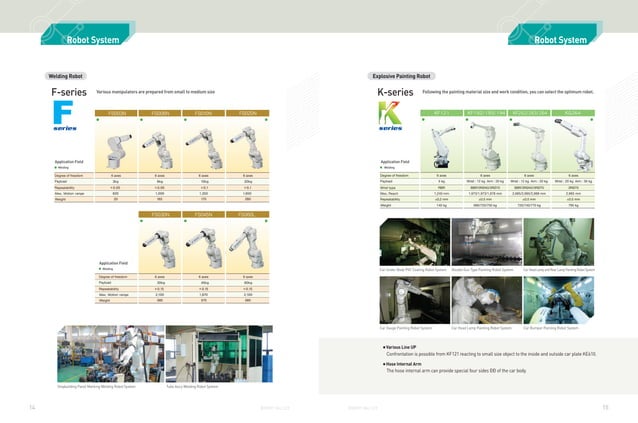 Robotic system - Robot valley catalogue | PPT
