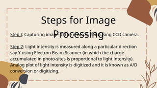 Comprehensive Guide to Robot Vision and Image Processing Techniques | PPTX