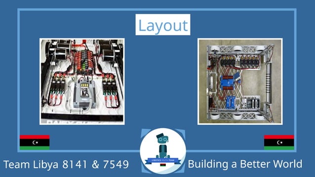 Robot Wiring Training Slides from LYBOTICS for Robotics | PPT