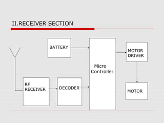 Robot with Radio Frequency | PPT